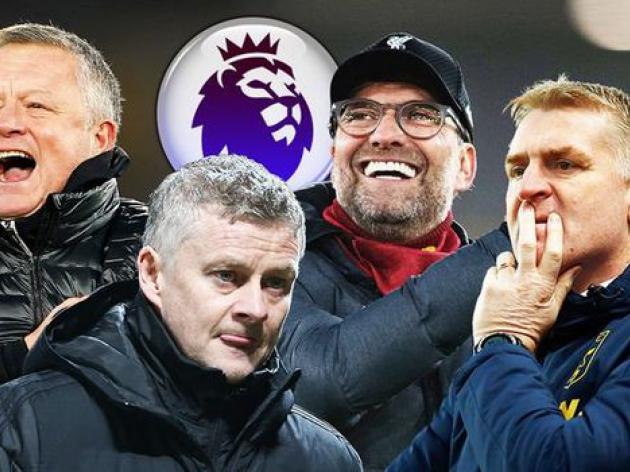Premier League manager power rankings - Solskjaer slides, Wilder rises ...