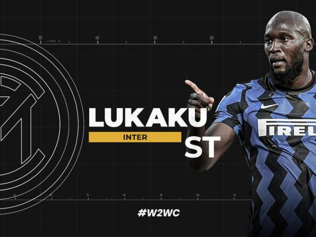 Welcome to World Class: The Top 5 Strikers of 2020 - Ranked